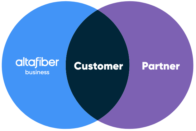altafiber Partner Program Overview